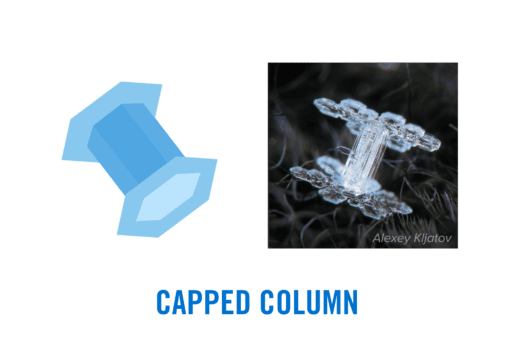 The Science of Snowflakes: Exploring the Formation of Winter's Frozen ...