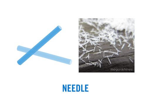 The Science of Snowflakes: Exploring the Formation of Winter's Frozen ...